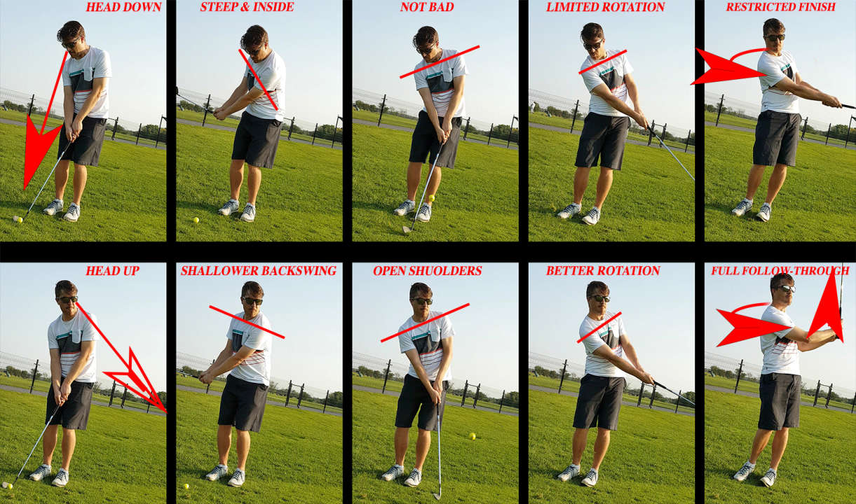 Ricky T's Unconventional Golf Tips, Chapter 1: Heads-up Golf - Golf Post