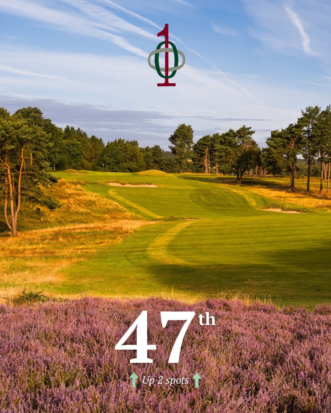 Beau Desert Golf Club klettert in Top-100-Ranking - Golf Post